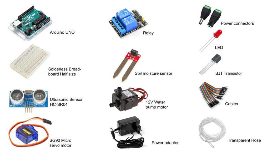 AUTOMATED GREENHOUSE – IAAC Blog