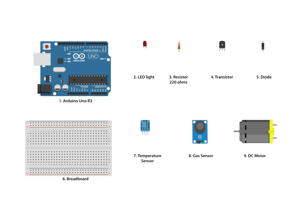 Clean Air – IAAC Blog