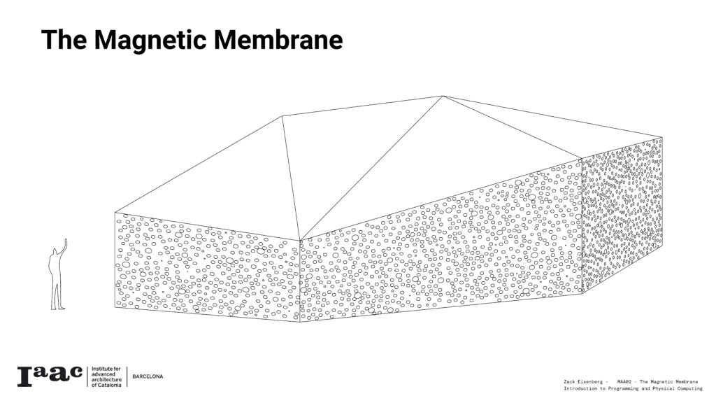 The Magnetic Membrane – IAAC Blog
