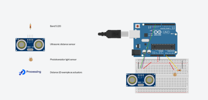 LINED UP – IAAC Blog