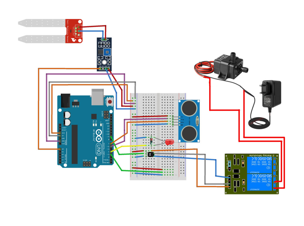 AUTOMATED GREENHOUSE – IAAC Blog
