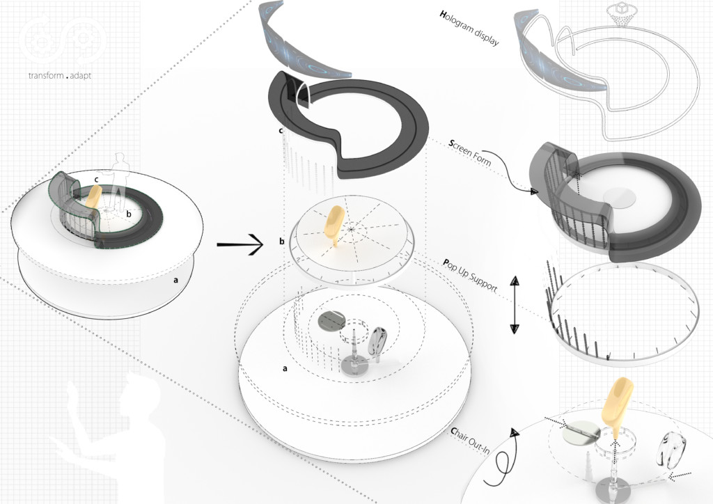 FOUNDATION ERA - G3 Introductory Studio - Workspace Of The Future ...