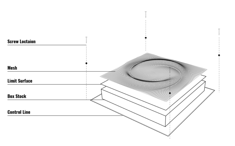 INTRODUCTION TO DIGITAL FABRICATION - G11 – IAAC Blog