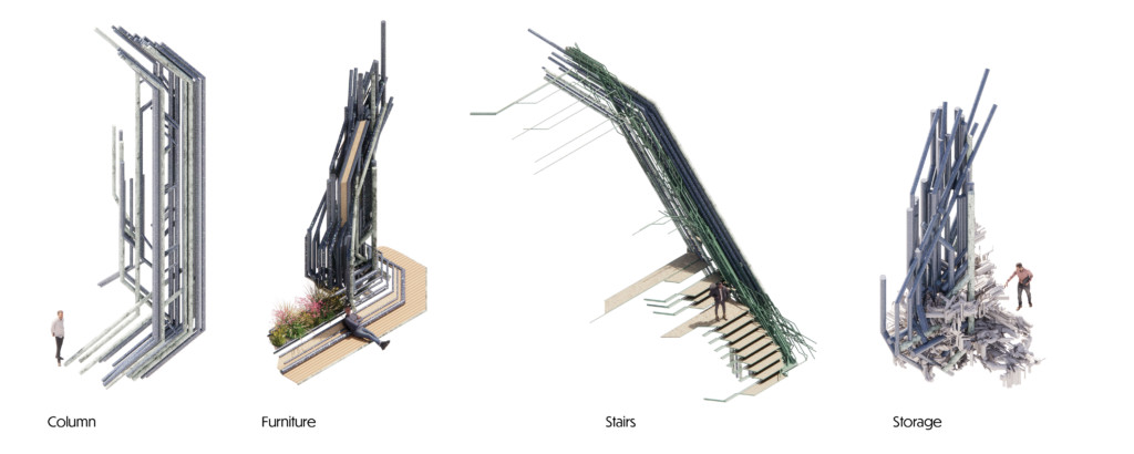 Landscape of Creativity – IAAC Blog