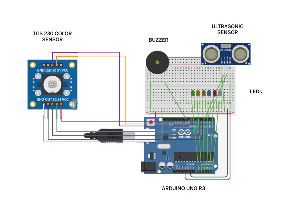 Defrosted Music – IAAC Blog