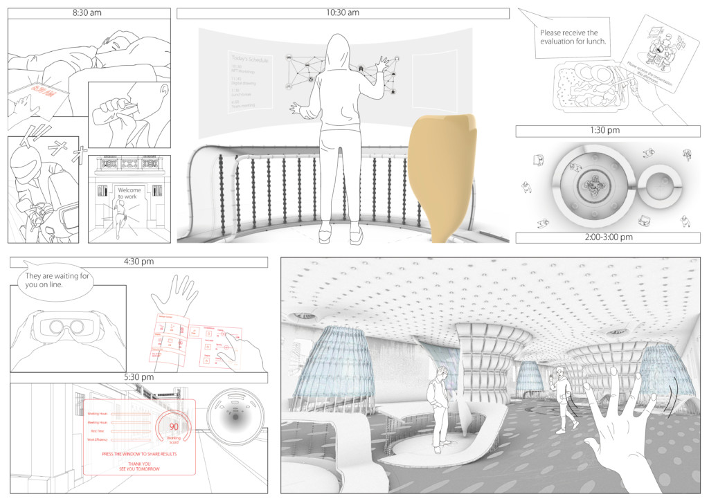FOUNDATION ERA - G3 Introductory Studio - Workspace Of The Future ...