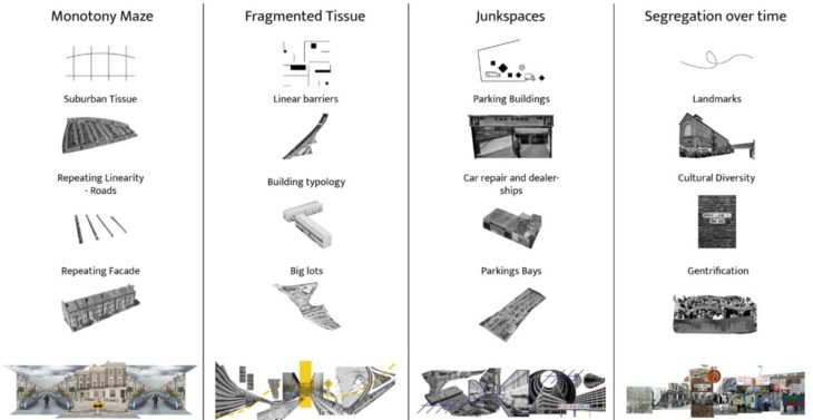 Jousting Segregation Starter Kit – IAAC Blog