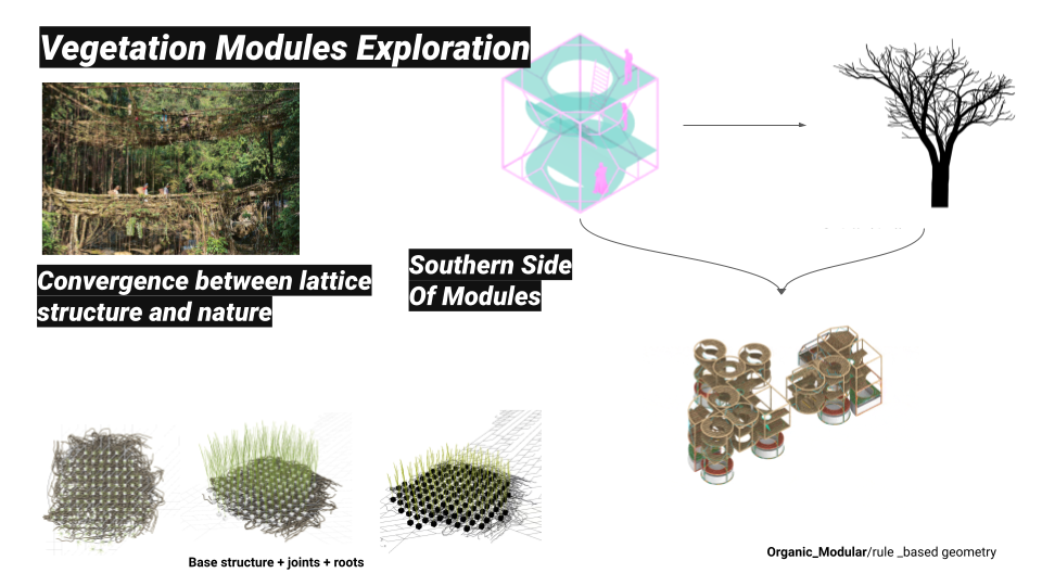 RE-PLAY – IAAC Blog
