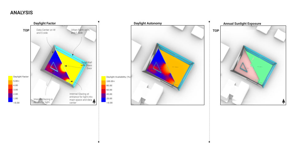 REYKJAVIK CLIMATE ANALYSIS - DATA + FARM – IAAC Blog