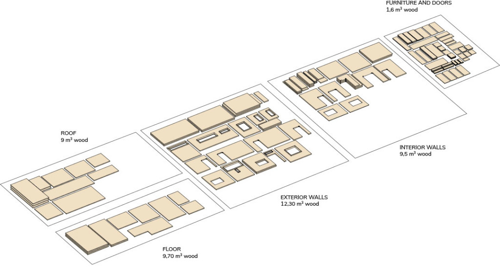 CASE STUDY - MAS JEC BY AIXOPLUC – IAAC Blog