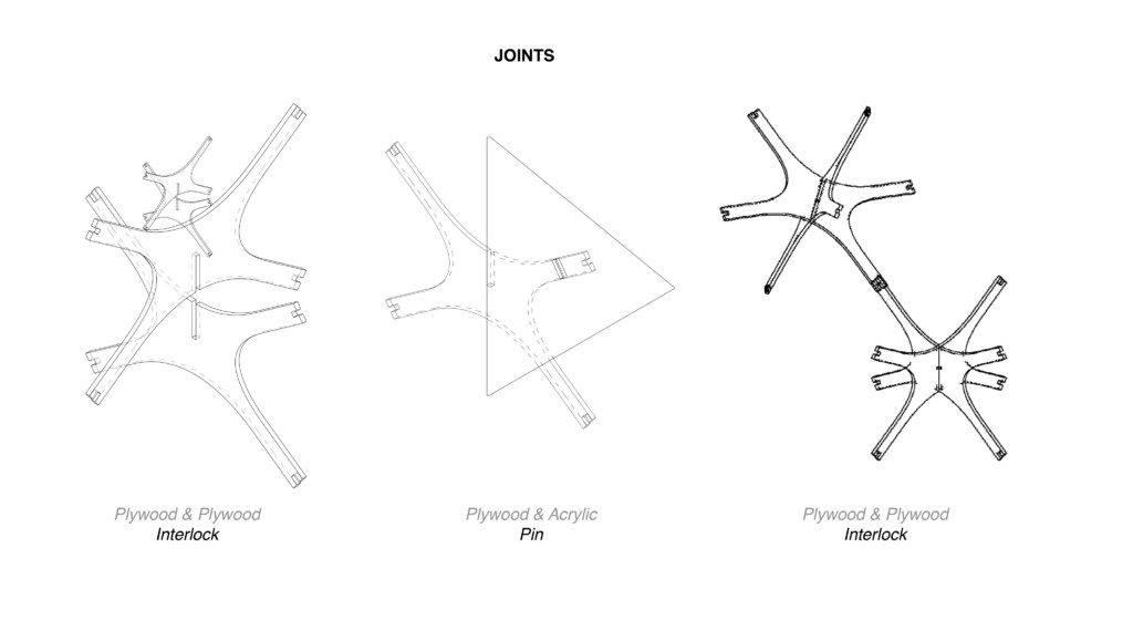 Disjointed Unity | Introduction to Digital Fabrication | G13 – IAAC Blog