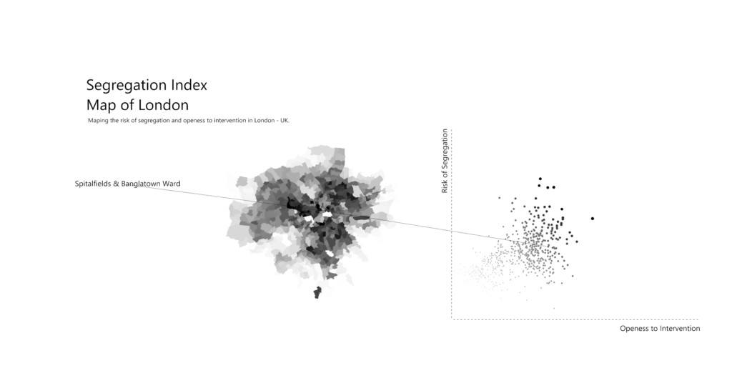 Aggregating patterns of urban segregation – IAAC Blog