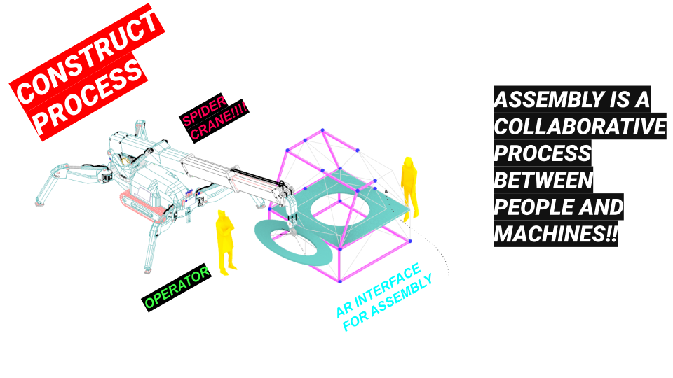 RE-PLAY – IAAC Blog