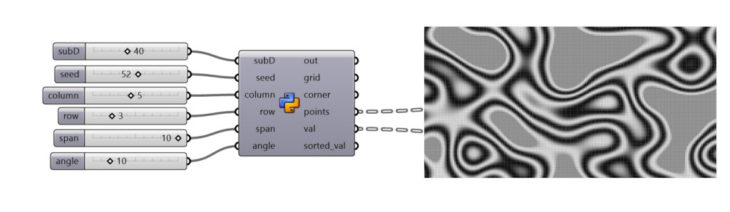 Advanced Computational Tools - PYTHON // GREEN NOISE – IAAC Blog