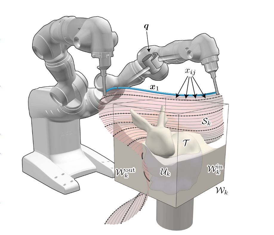 PiCutter – IAAC Blog