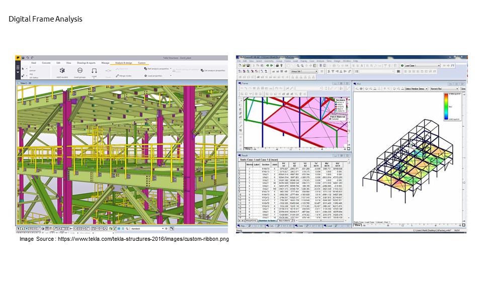 THE EVOLUTION AND INTEGRATION OF ARCHITECTURAL AND STRUCTURAL MATERIALS ...