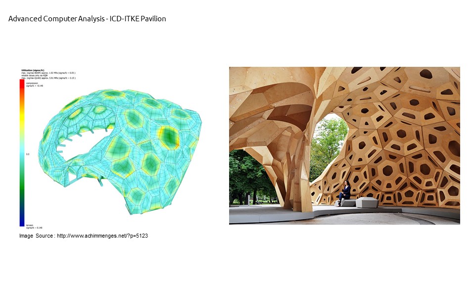 THE EVOLUTION AND INTEGRATION OF ARCHITECTURAL AND STRUCTURAL MATERIALS ...