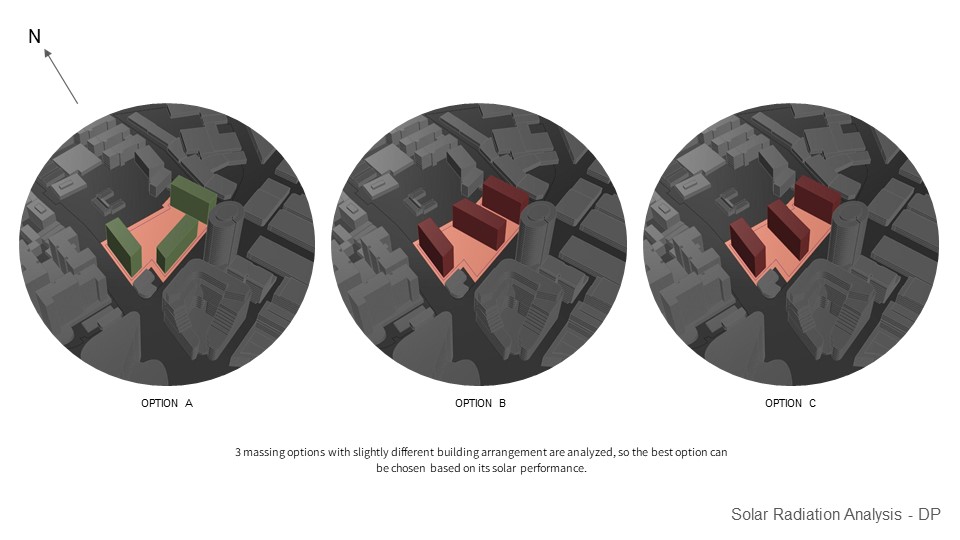 Green Square Environmental Analysis – IAAC Blog