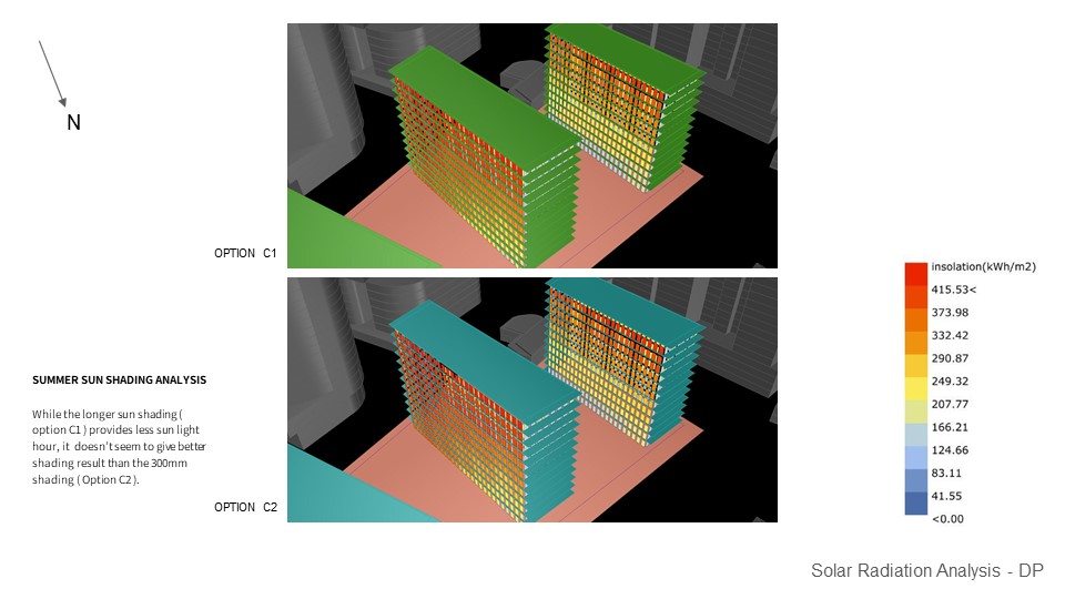 Green Square Environmental Analysis – IAAC Blog
