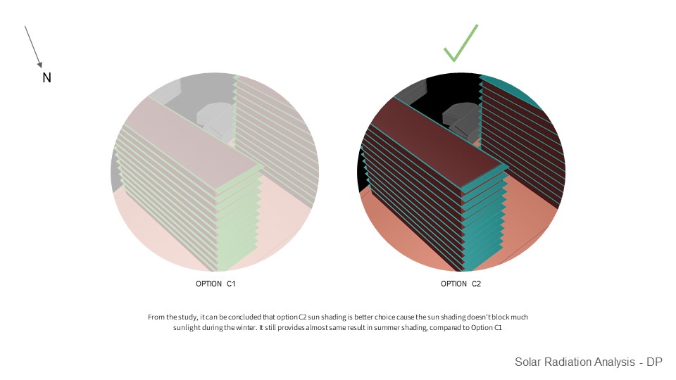 Green Square Environmental Analysis – IAAC Blog