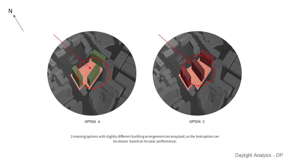Green Square Environmental Analysis – IAAC Blog