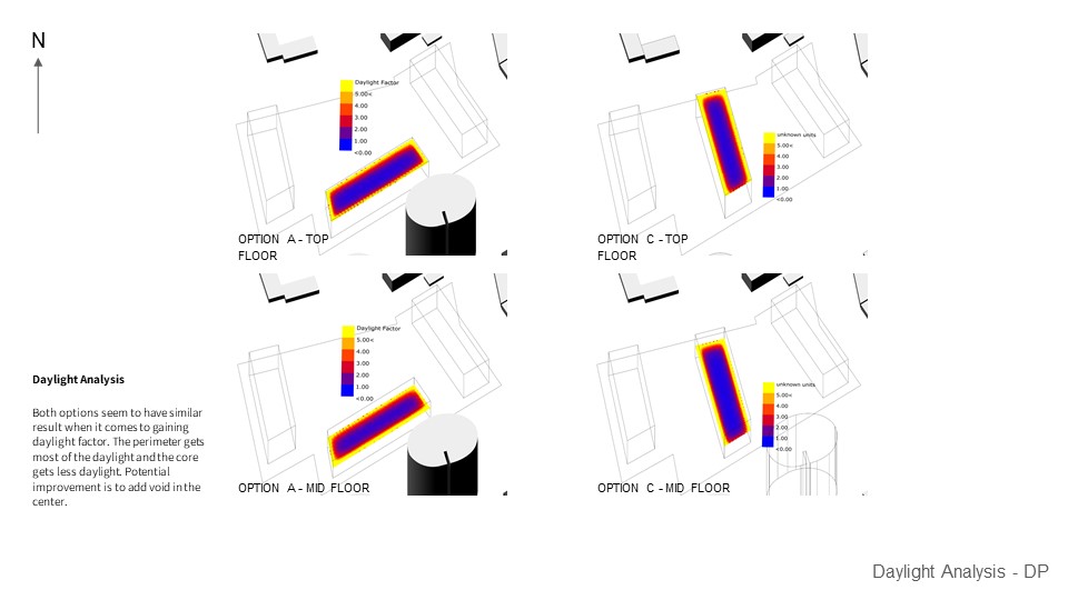 Green Square Environmental Analysis – IAAC Blog