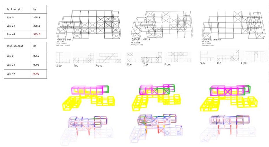 Above & In-between – IAAC Blog