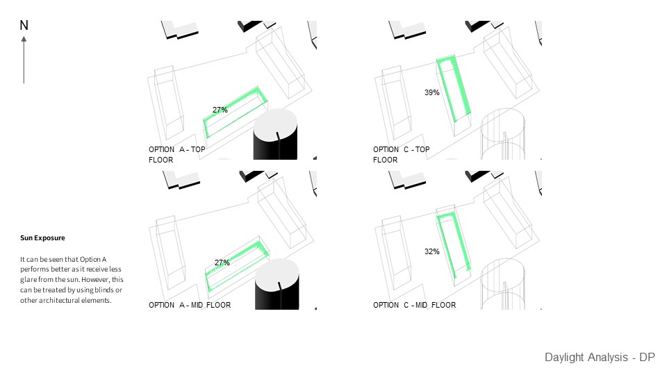 Green Square Environmental Analysis – IAAC Blog