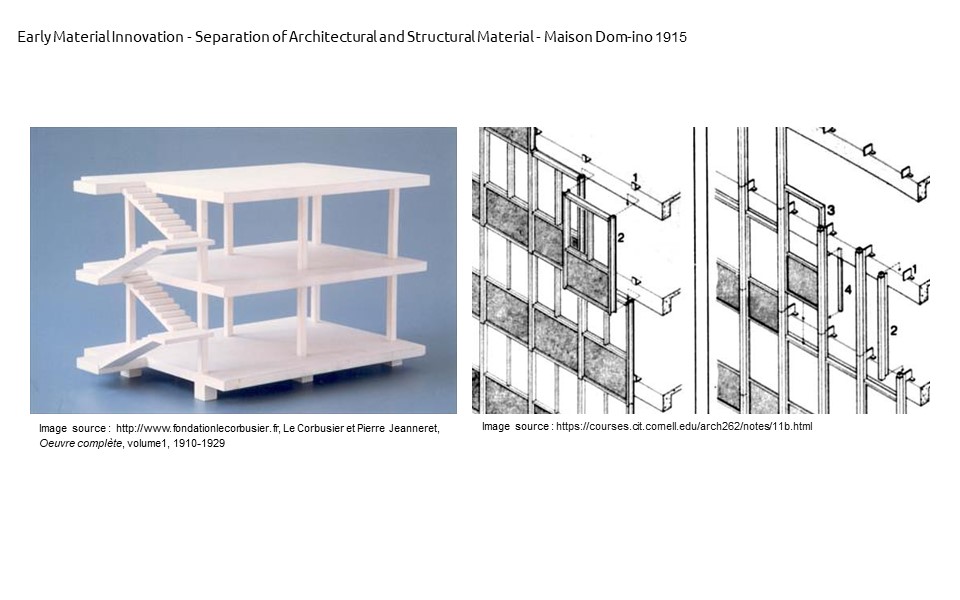 THE EVOLUTION AND INTEGRATION OF ARCHITECTURAL AND STRUCTURAL MATERIALS ...