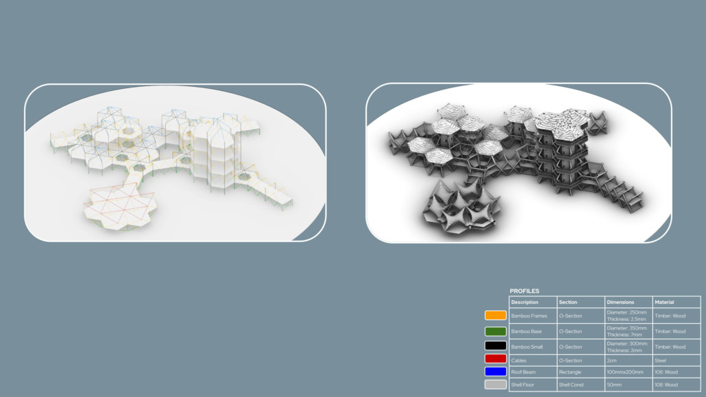 BADJAO - typhoon resilient structures, davao city, philippines – IAAC Blog