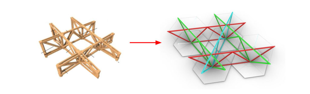 BADJAO - typhoon resilient structures, davao city, philippines – IAAC Blog