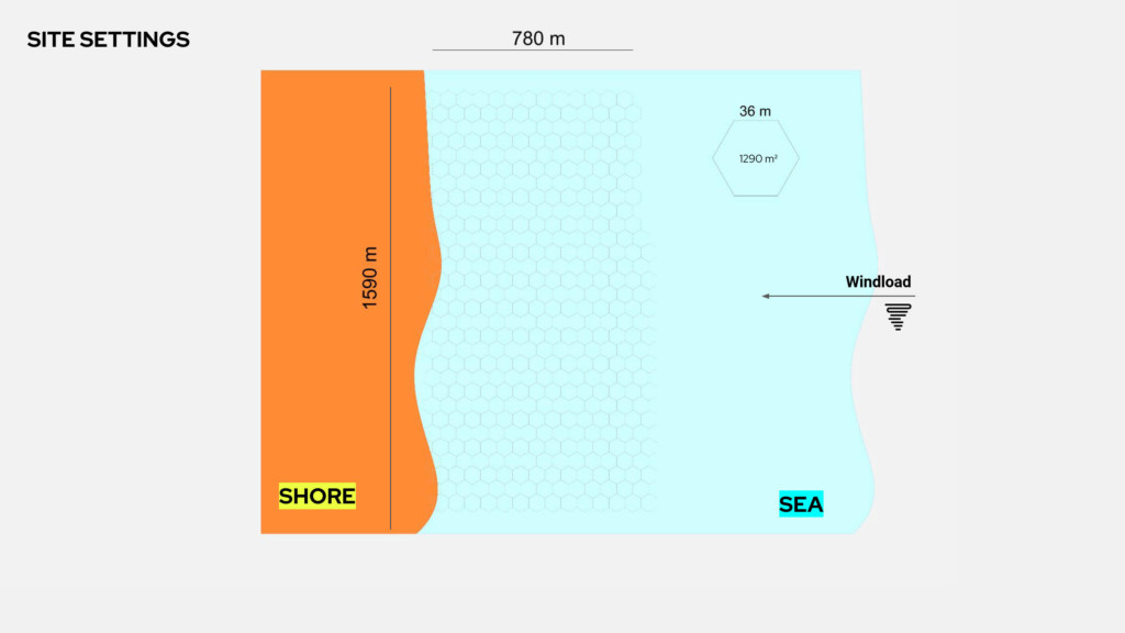 BADJAO - typhoon resilient structures, davao city, philippines – IAAC Blog