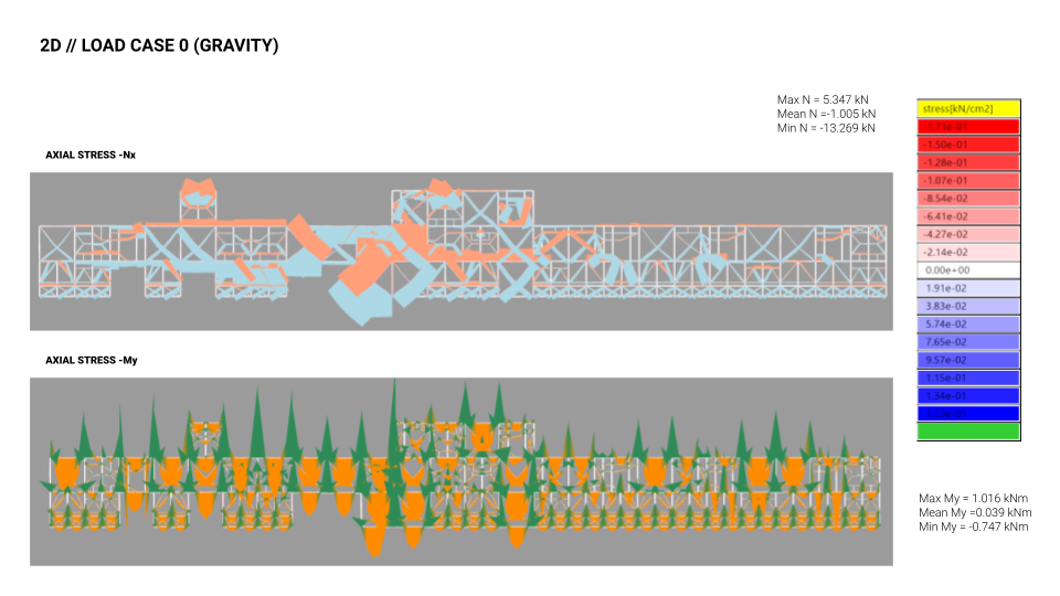 RE-PLAY STRUCTURAL ANALYSIS – IAAC Blog