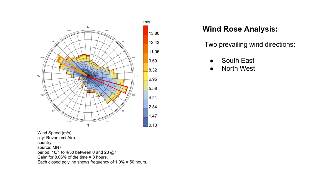 FROST FLOWER - COMPLEX FORMING – IAAC Blog
