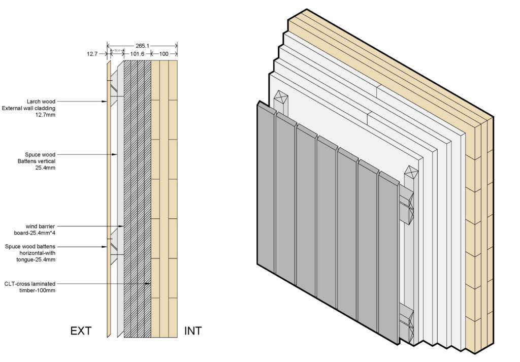 MASS TIMBER HOUSE IN ROME – IAAC Blog