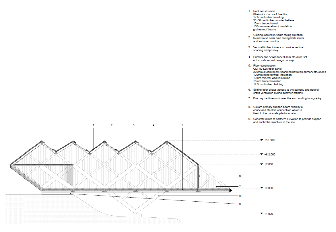 CANTILEVERED HOUSE - TIMBER PROTOTYPE – IAAC Blog
