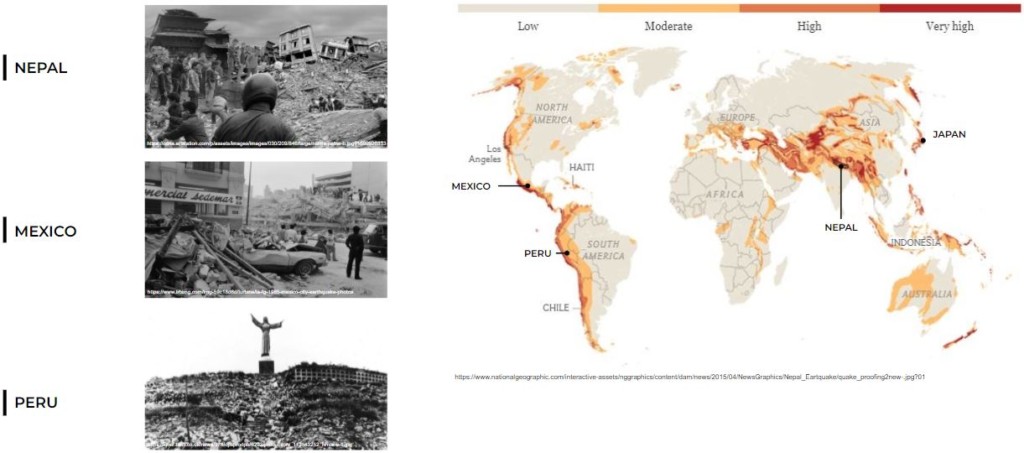 3DP Architecture and Earthquakes – IAAC Blog
