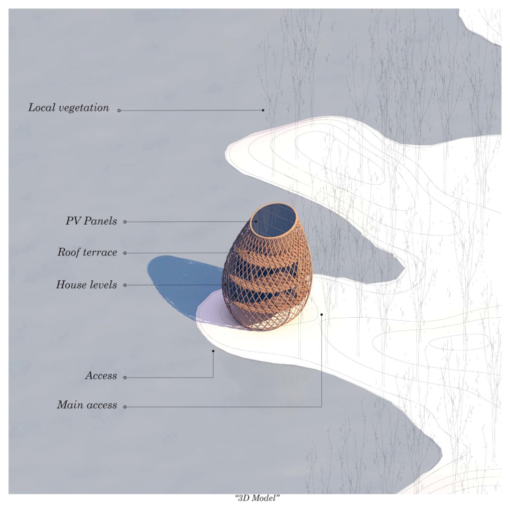 BIRD OBSERVATION TOWER - HOUSING PROJECT – IAAC Blog