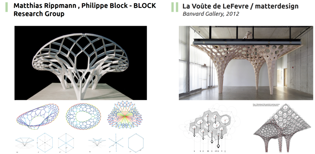 Oasis: Gridshell Design – IAAC Blog
