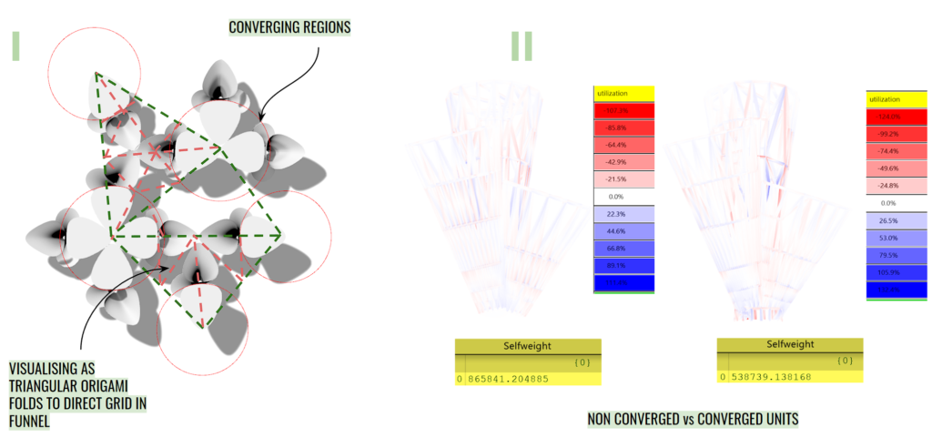 Oasis: Gridshell Design – IAAC Blog