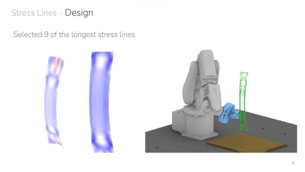 The GREAT bridge: fabrication design strategies in 3D printing – IAAC Blog