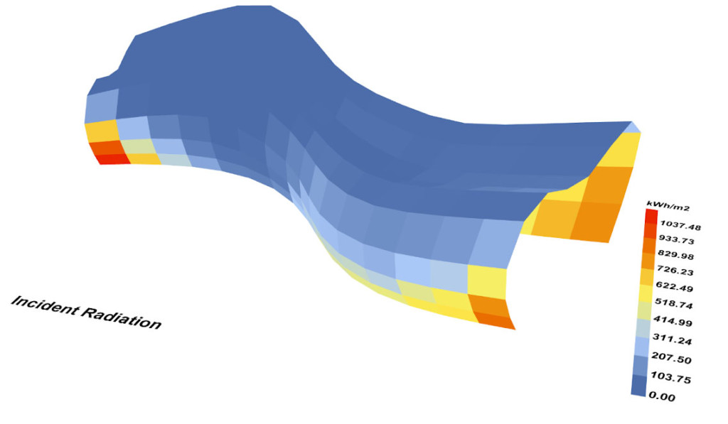 Aye Big Bender – IAAC Blog