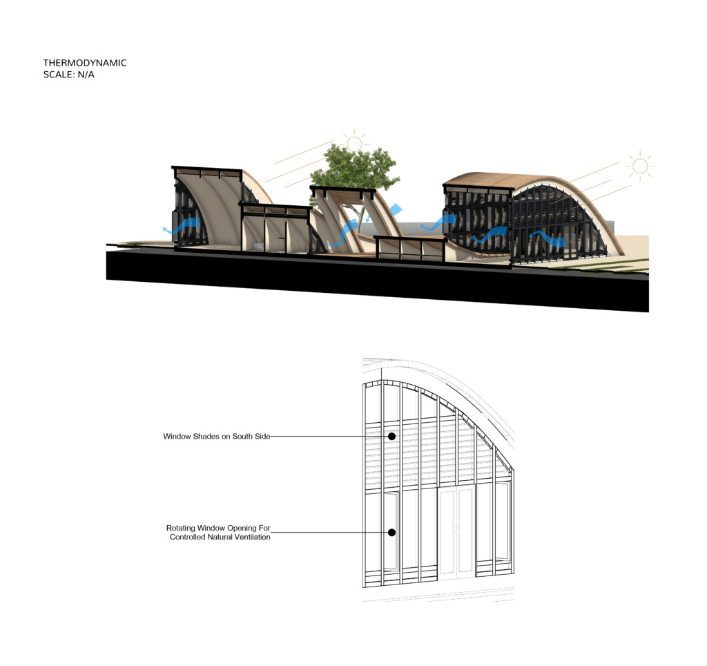 Roof Top Mass-timber Kindergarten - Student Project