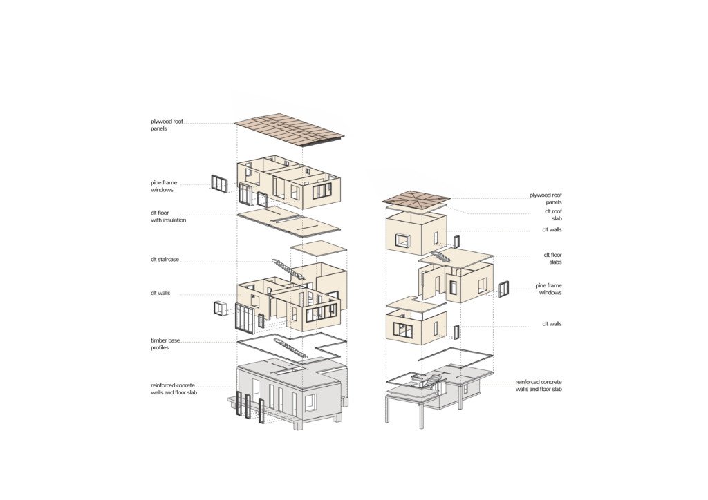 Two Cork Houses – IAAC Blog