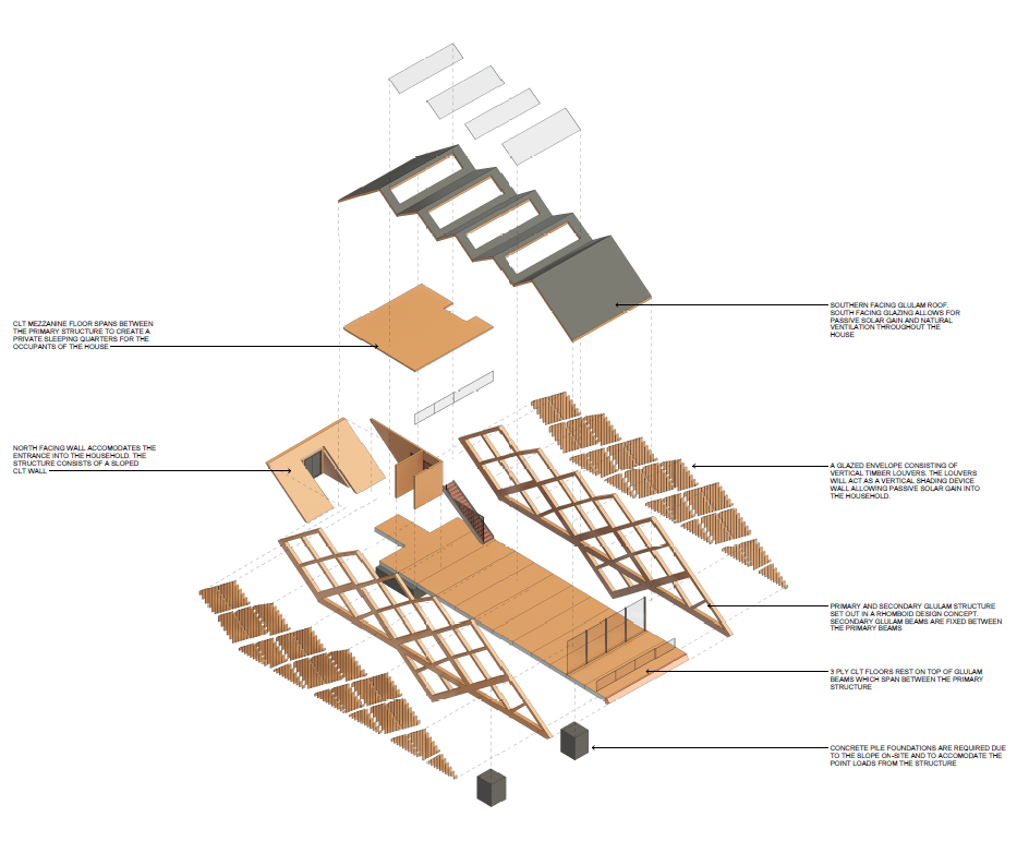 CANTILEVERED HOUSE - TIMBER PROTOTYPE – IAAC Blog