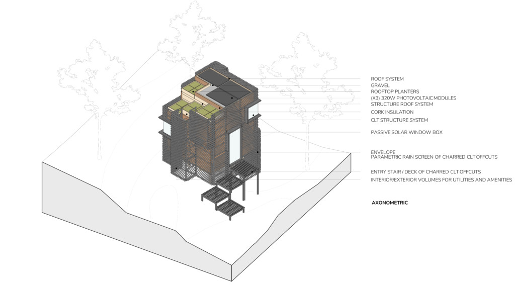 Voxel X 4 /sec // Case Study – IAAC Blog