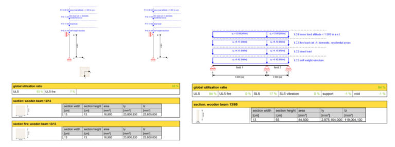 Structural Mass Timber Analysis // Atrium House – IAAC Blog