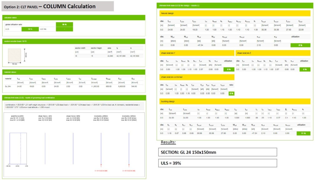 Residential building - Mass Timber structure calculation – IAAC Blog