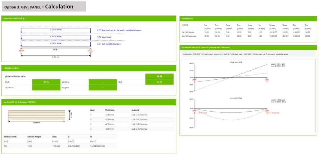 Residential building - Mass Timber structure calculation – IAAC Blog
