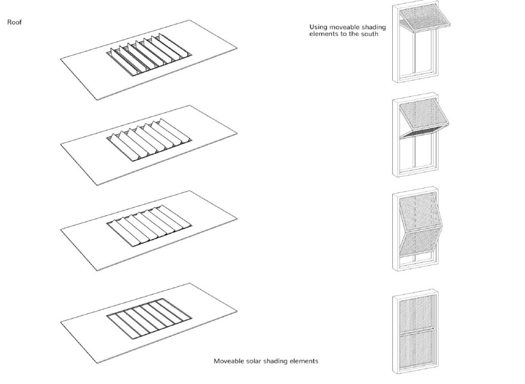 Performance Design Seminar/Mass Timber House in Rio de Janeiro – IAAC Blog